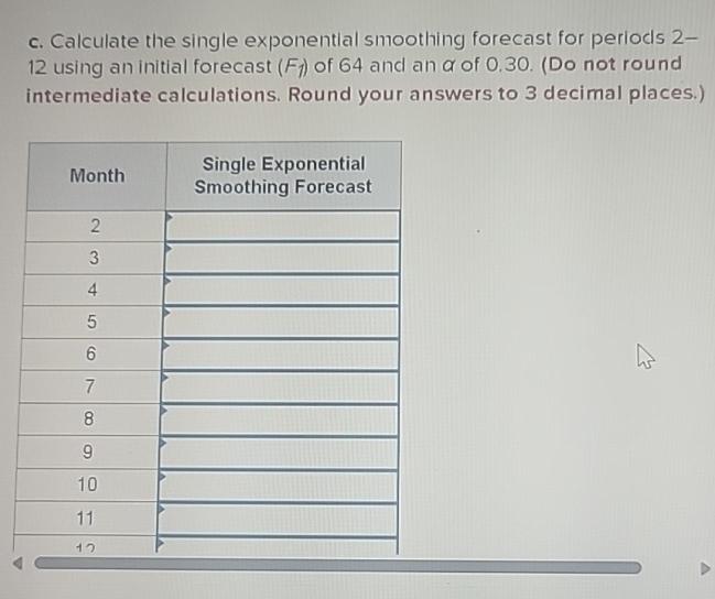 Solved C calculate The Single Exponential Smoothing