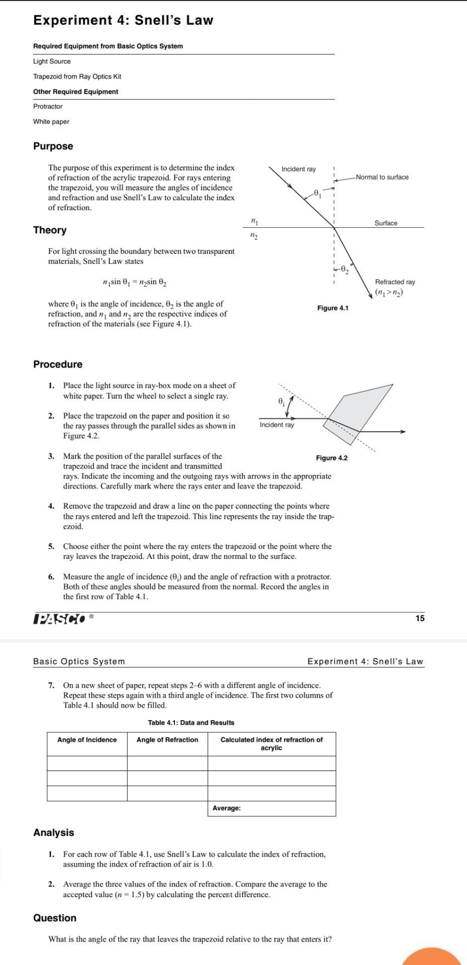 Solved The purpose of this experiment is to determine the | Chegg.com