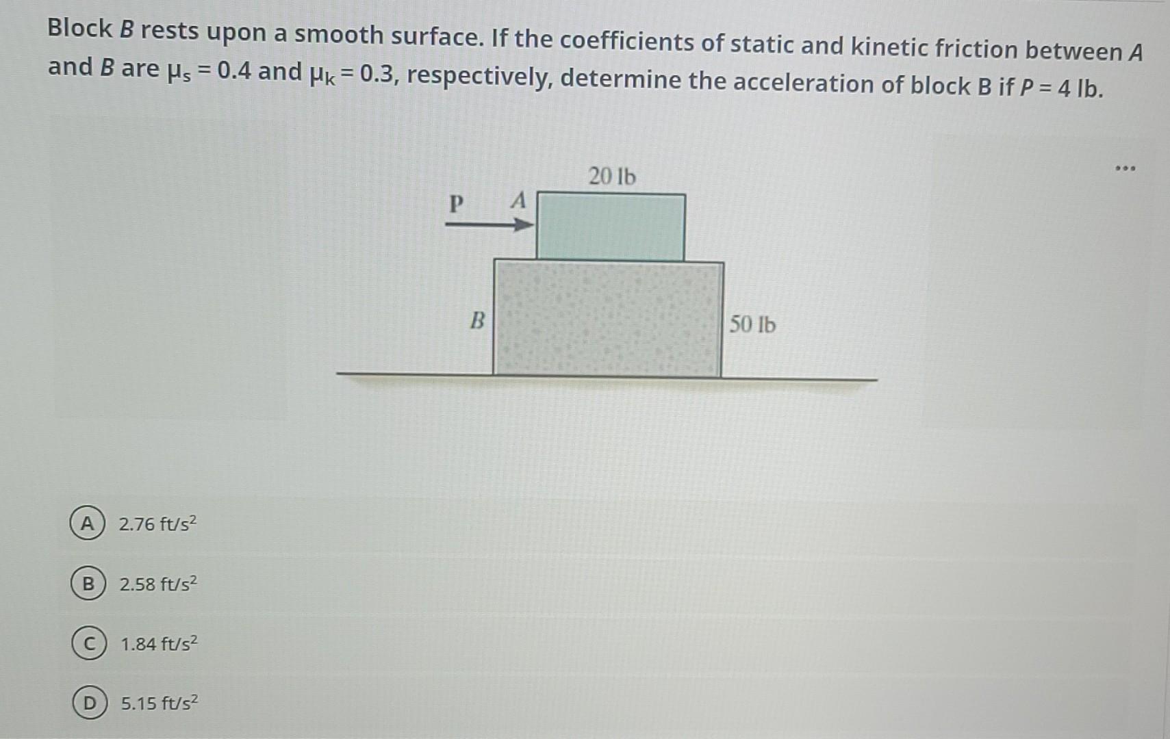 Solved Block B rests upon a smooth surface. If the | Chegg.com