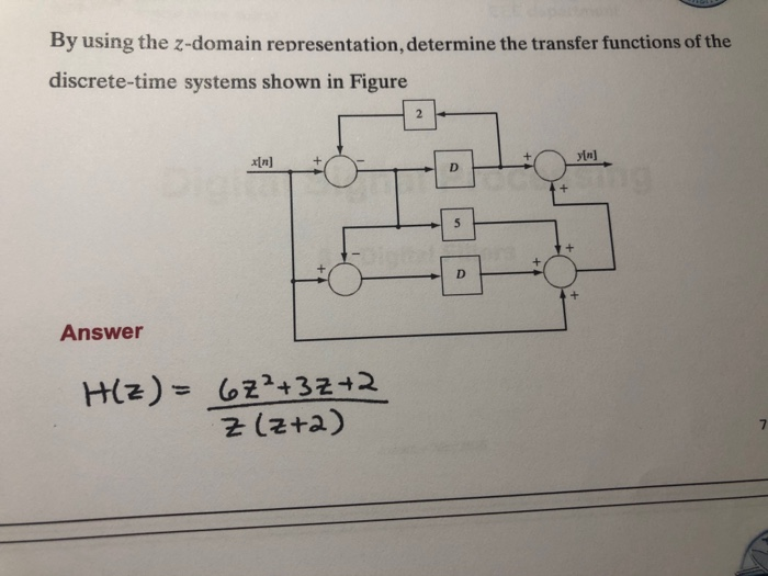 Solved By using the z-domain representation, determine the | Chegg.com