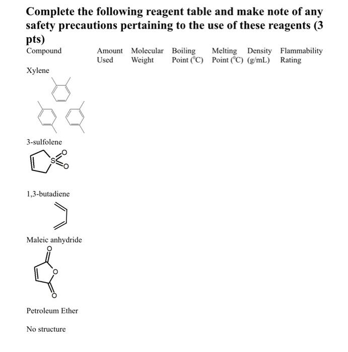 Solved Complete the following reagent table and make note of | Chegg.com