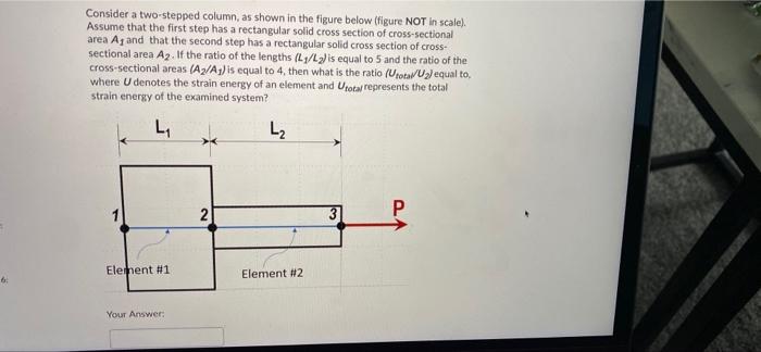 Solved Consider a two-stepped column, as shown in the figure | Chegg.com