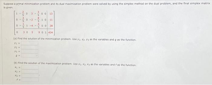 Solved min Suppose a primal minimization problem and its | Chegg.com