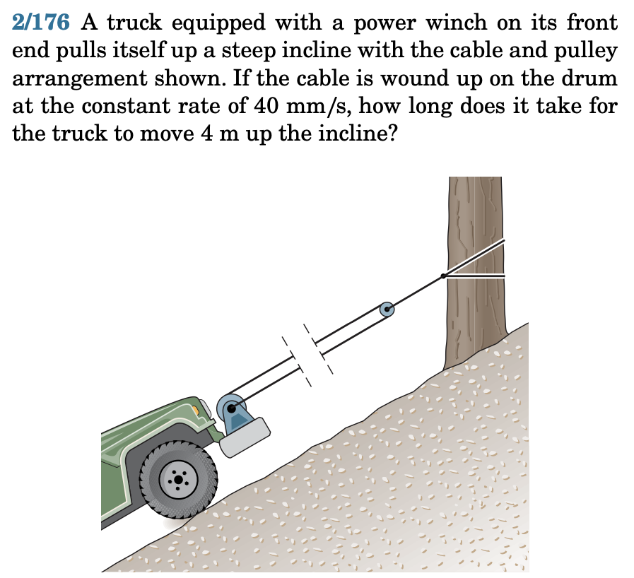 A truck equipped with a power winch on its front end | Chegg.com