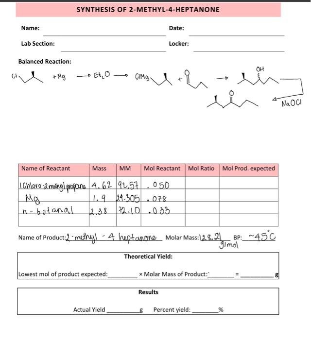 Solved SYNTHESIS OF 2-METHYL-4-HEPTANONE Name: Date: Lab | Chegg.com