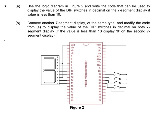 Solved 3. (a) Use the logic diagram in Figure 2 and write | Chegg.com