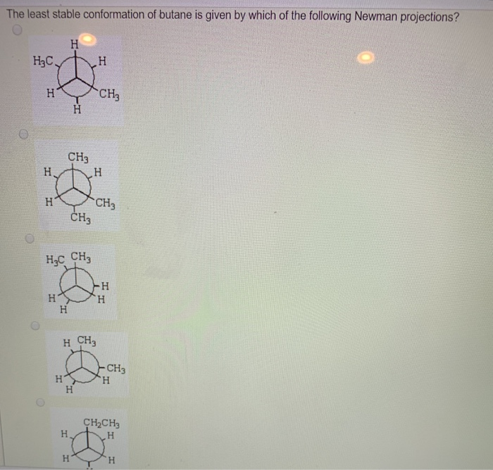 Solved the least stable confirmation of butane is given by | Chegg.com