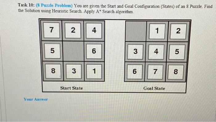 Solved (8 puzzle problem) you are given the start and goal | Chegg.com