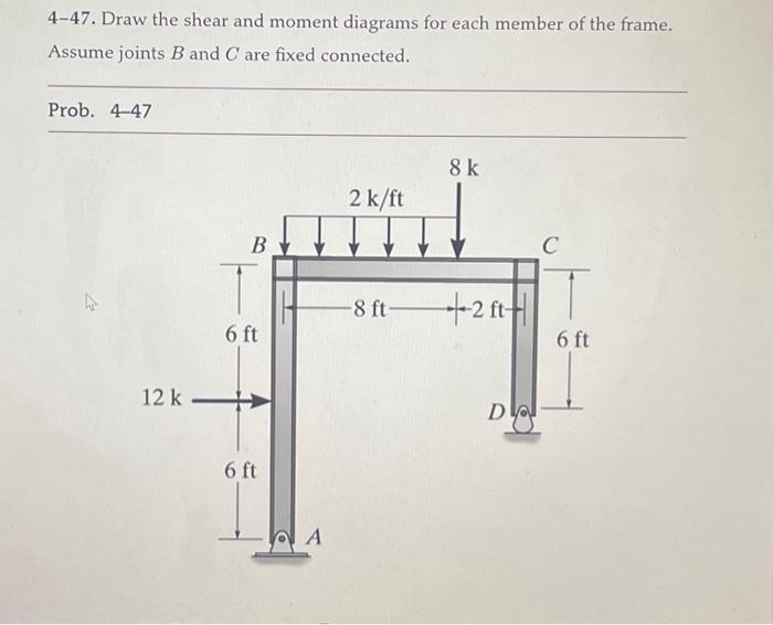 Solved 4-47. Draw the shear and moment diagrams for each | Chegg.com