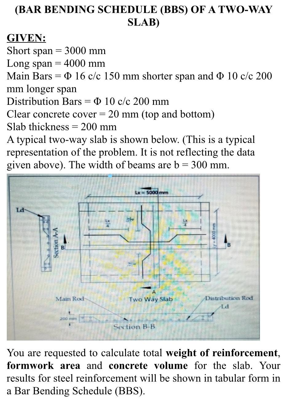 Solved (BAR BENDING SCHEDULE (BBS) ﻿OF A TWO-WAY | Chegg.com