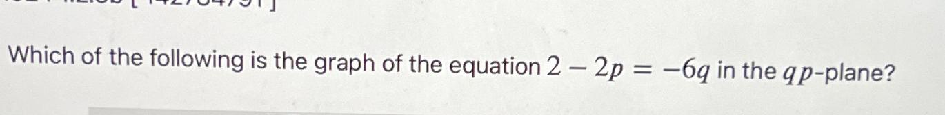 Solved Which of the following is the graph of the equation | Chegg.com