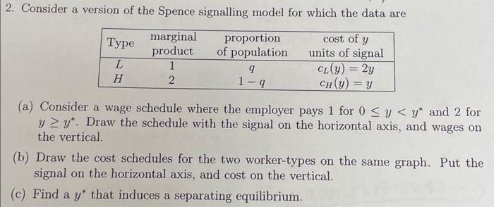 Solved 2. Consider a version of the Spence signalling model | Chegg.com