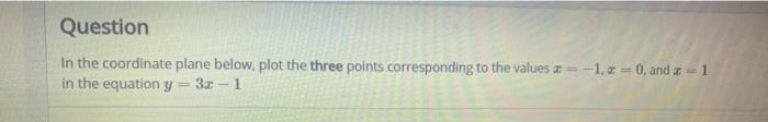 Solved Question In the coordinate plane below, plot the | Chegg.com