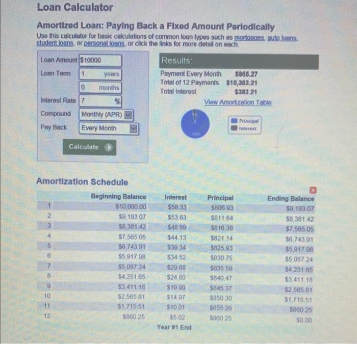 Solved Part 2: Programming Challenge Write a program to | Chegg.com