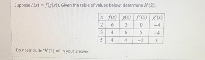 Solved Suppose h(x)=f(g(x)). Given the table of values | Chegg.com