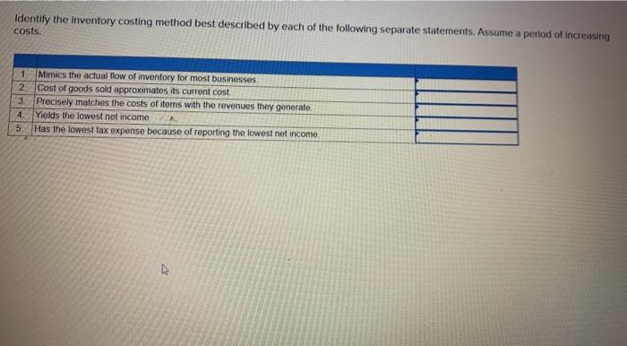 Solved Identify the inventory costing method best described | Chegg.com