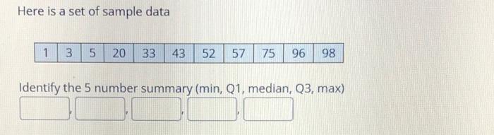 Solved Here is a set of sample data Identify the 5 number | Chegg.com