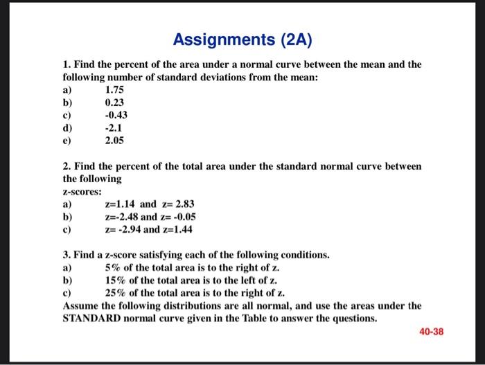 Solved Assignments (2A) 1. Find the percent of the area | Chegg.com