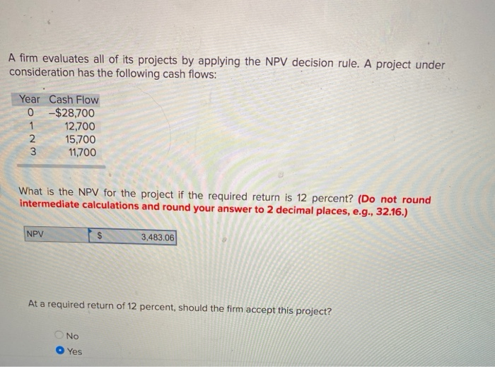 Solved What is the NPV for the project if the required | Chegg.com