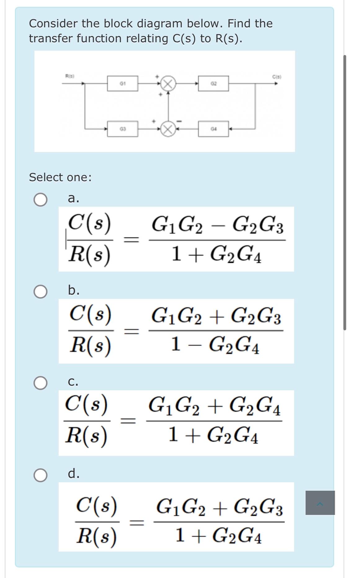 Solved Consider the block diagram below. Find the transfer | Chegg.com