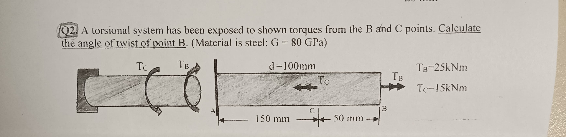 Solved Q2. ﻿A torsional system has been exposed to shown | Chegg.com