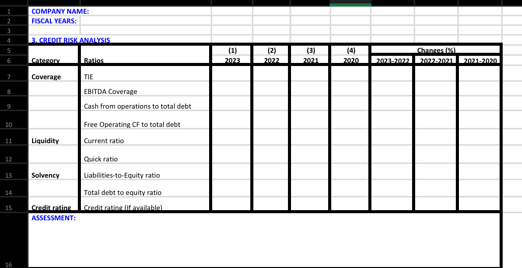 Solved Using Apples (AAPL) ﻿balance sheet, income statement | Chegg.com