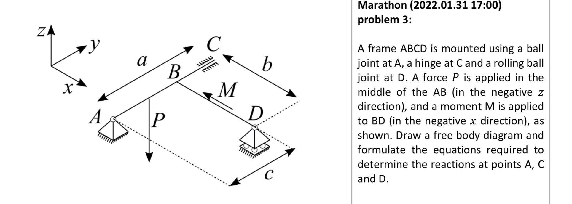 A frame ABCD mounted using a ball joint at A, ﻿a | Chegg.com