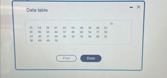Solved The following data show the ages of recent | Chegg.com