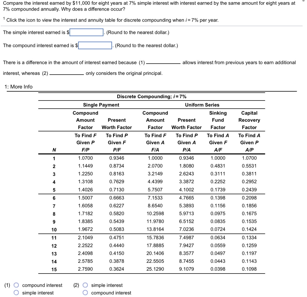 Solved Compare the interest earned by $11,000 ﻿for eight | Chegg.com