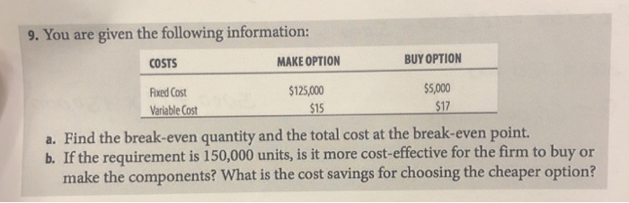 Solved 9. You are given the following information: COSTS | Chegg.com