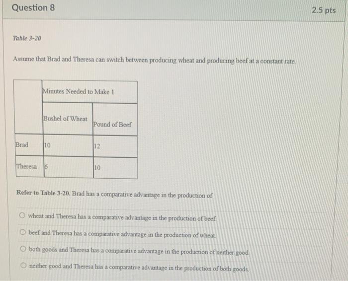 Solved Question 8 2.5 pts Table 3-20 Assume that Brad and | Chegg.com Solved Question 8 2.5 pts Table 3-20 Assume that Brad and | Chegg.com