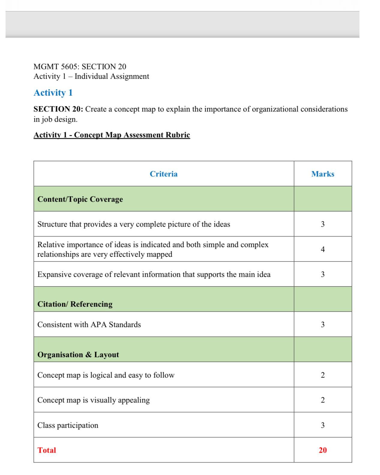 Solved MGMT 5605: SECTION 20Activity 1 - ﻿Individual | Chegg.com
