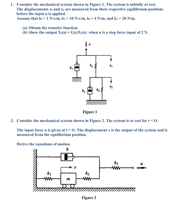 Solved 1. Consider the mechanical system shown in Figure 1. | Chegg.com