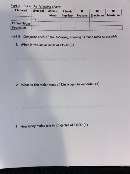 Solved Part A: Fill in the following chart: Element Symbol | Chegg.com