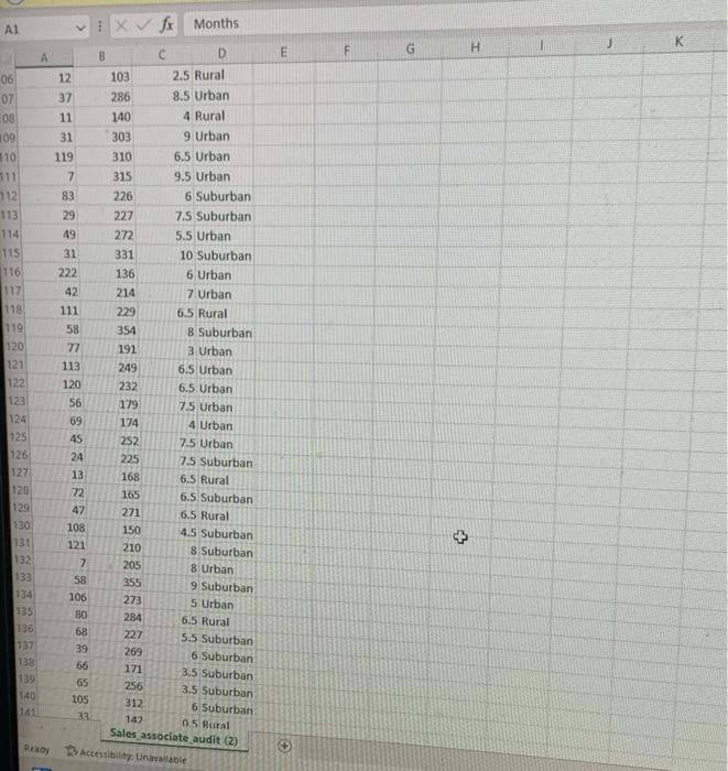 Solved Variable to Plot, x Grouping Select the Sales | Chegg.com