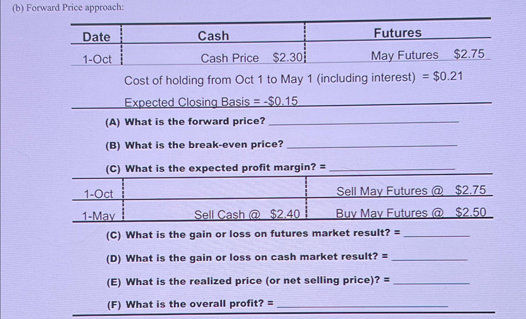 Solved (b) ﻿Forward Price | Chegg.com
