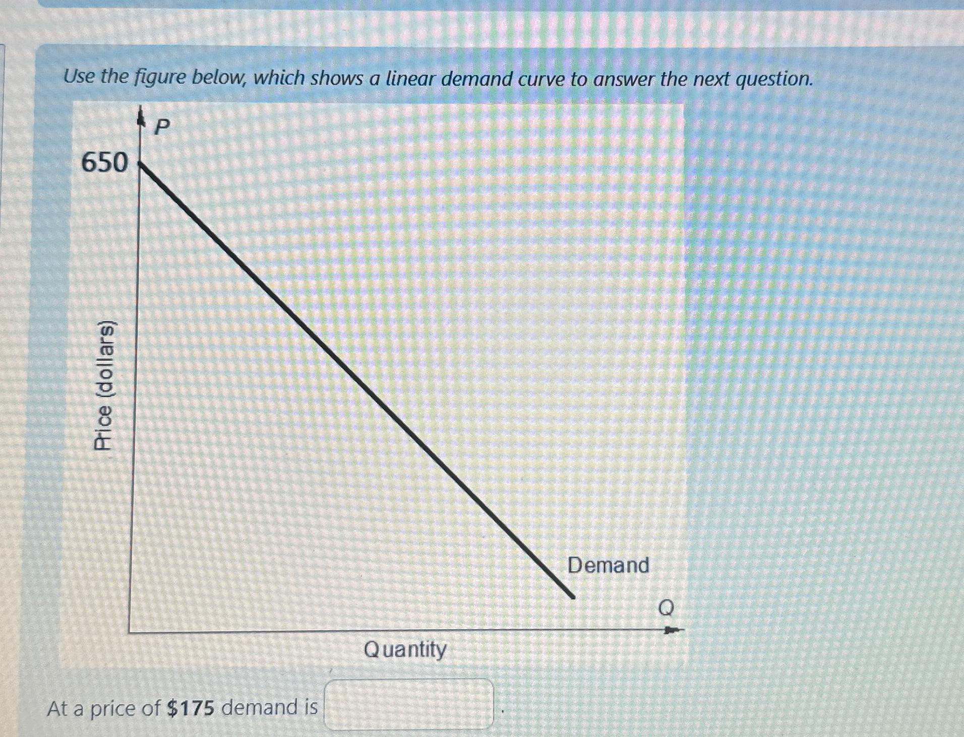 Solved Use the figure below, which shows a linear demand | Chegg.com