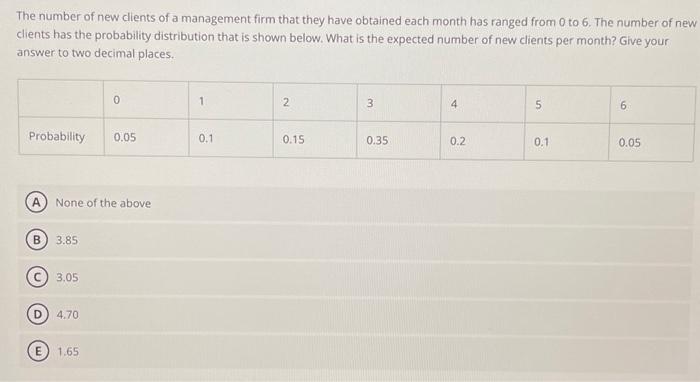 Solved The number of new clients of a management firm that | Chegg.com