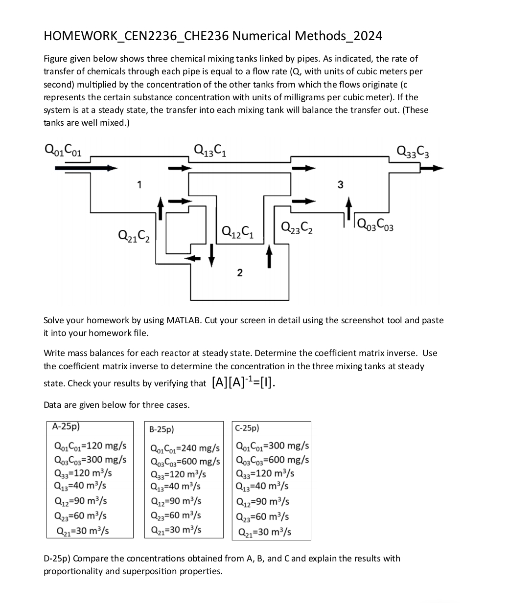 Solved HOMEWORK_CEN2236_CHE236 ﻿Numerical Methods_2024Figure | Chegg.com