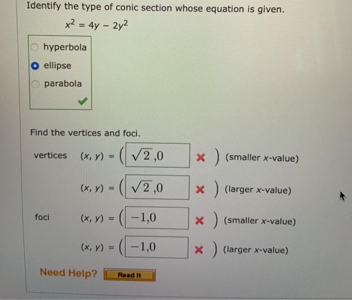 Solved Identify the type of conic section whose equation is | Chegg.com