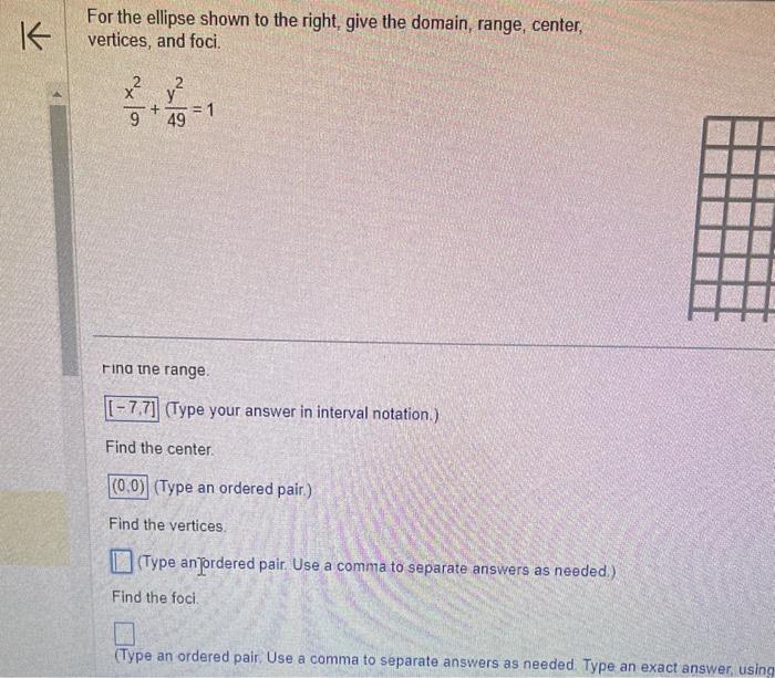 Solved For the ellipse shown to the right, give the domain, | Chegg.com