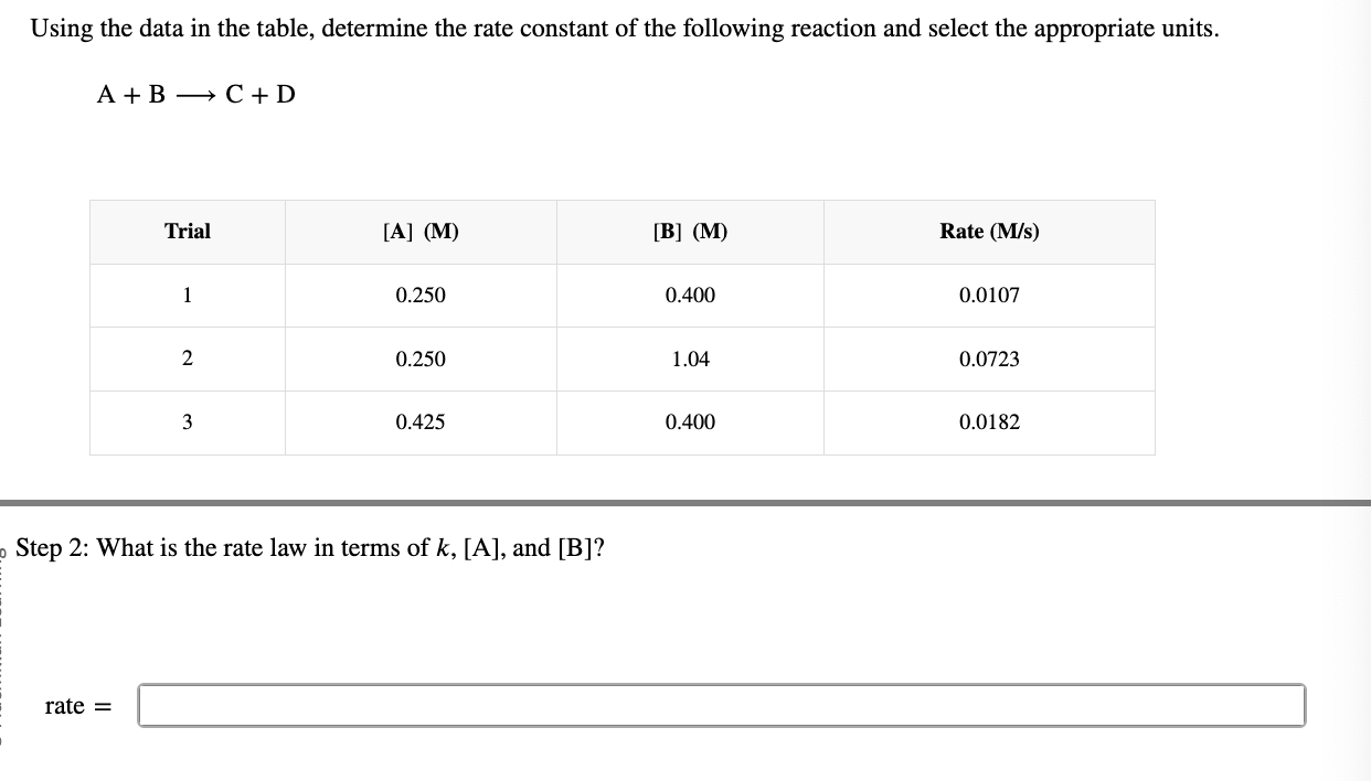 Solved Step 2: What is the rate law in terms of k,[A], ﻿and | Chegg.com