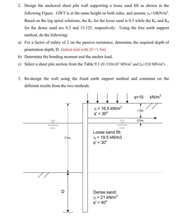 Solved 2. Design the anchored sheet pile wall supporting a | Chegg.com