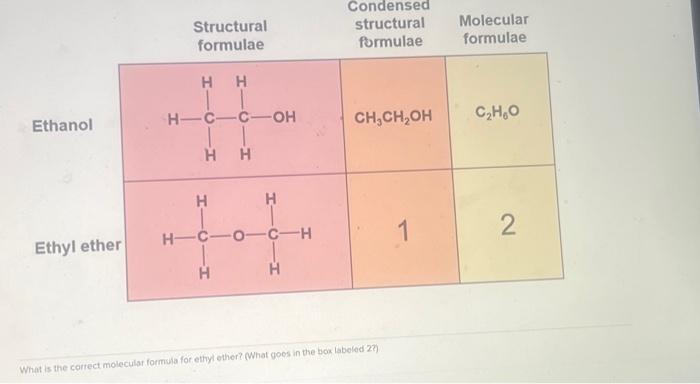 Solved What is the correct molecular formula for ethyl | Chegg.com