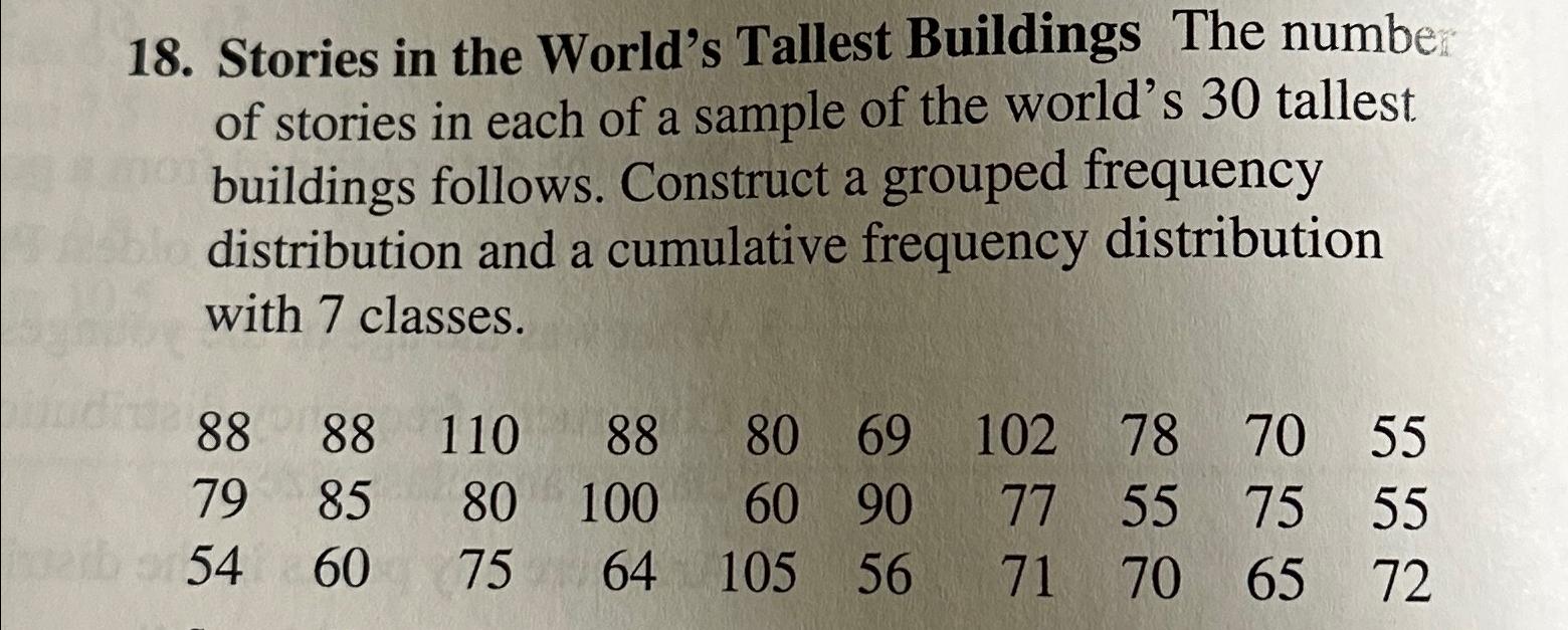 Solved Stories in the World's Tallest Buildings The number | Chegg.com