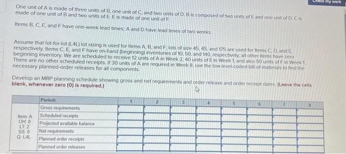 Solved One unit of A is made of three units of B, one unic | Chegg.com