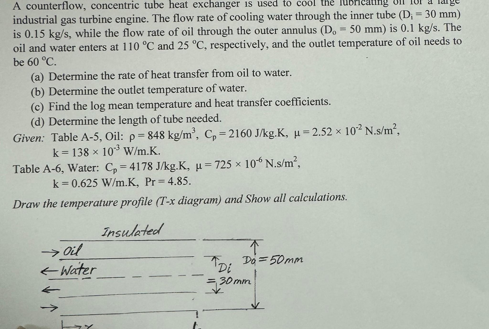 Solved A counterflow, concentric tube heat exchanger is used | Chegg.com