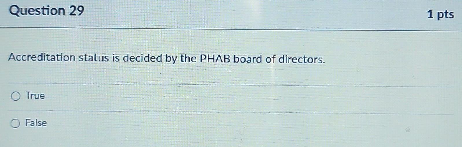 Solved Accreditation status is decided by the PHAB board of | Chegg.com