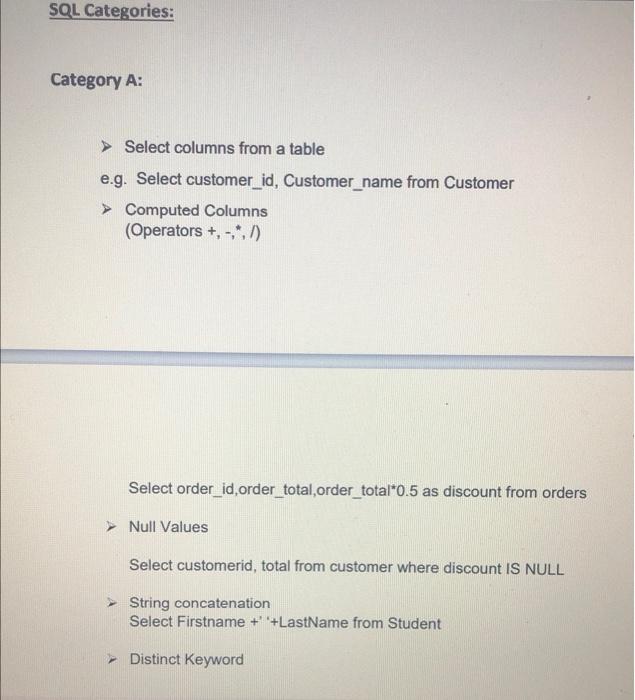 Solved 2022W - Database Design & SQL SQL Project -15% Create | Chegg.com