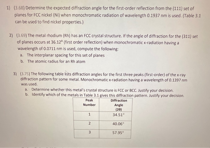 Solved 1) (3.68) Determine the expected diffraction angle | Chegg.com